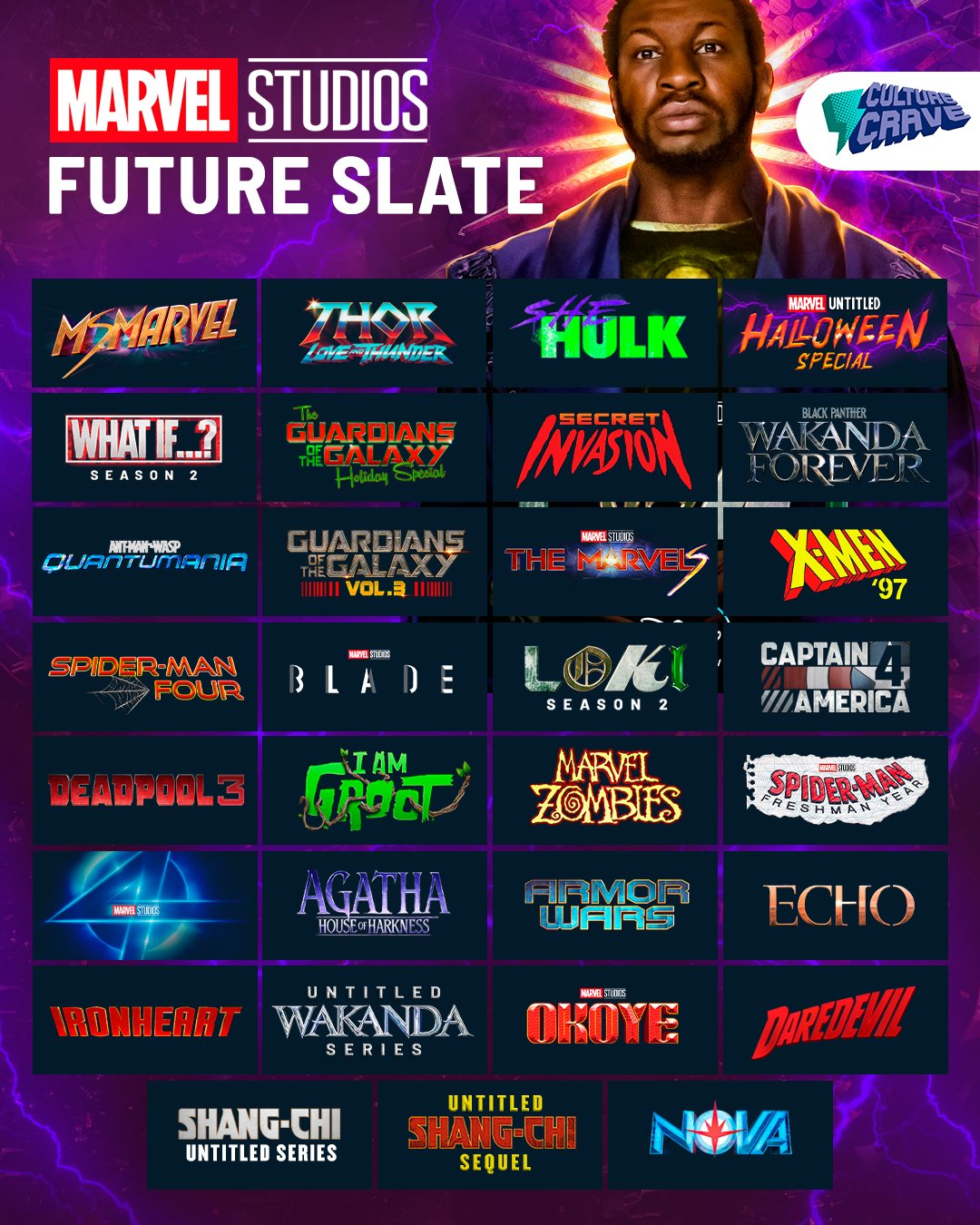 marvel-mcu-slate | Pirates & Princesses
