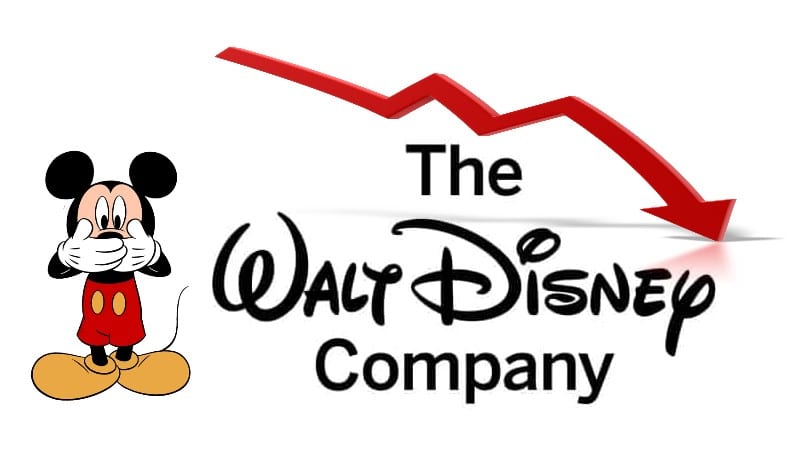 Why Is Disney's Stock Falling?