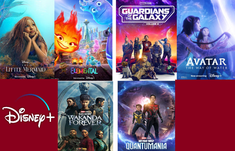 Is The Little Mermaid, Guardians of the Galaxy 3, Elemental, Avatar 2 ...